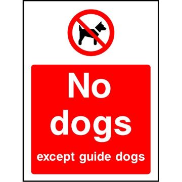 KPCM | No Dogs Except Guide Dogs Signs