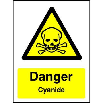 KPCM | Danger Cyanide Signs