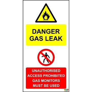 KPCM | Danger Gas Signs