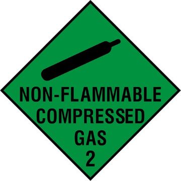 KPCM | Danger Gas Signs