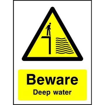 KPCM | Water Depth Signs