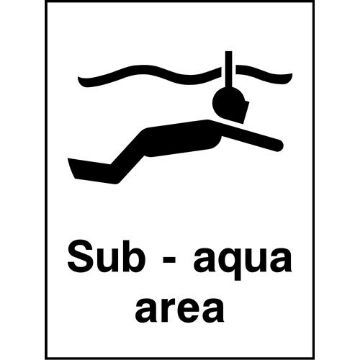 KPCM | Water Depth Signs