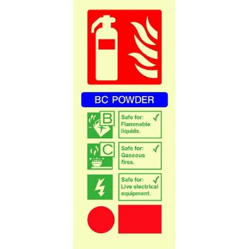 KPCM | Fire Extinguisher Powder Signs