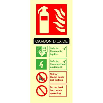 KPCM | Fire Extinguisher Carbon Dioxide Signs