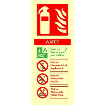 KPCM | Fire Extinguisher Water Signs