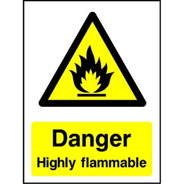 KPCM | Highly Flammable Signs