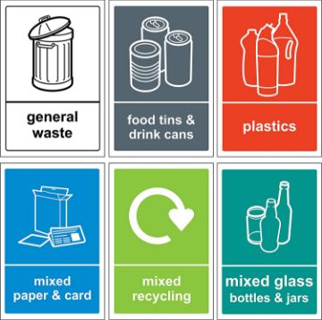 KPCM | Recycling Signs