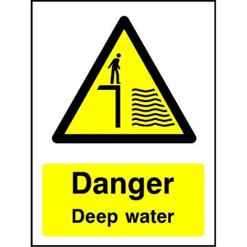 KPCM | Caution Swimming Pool Signs